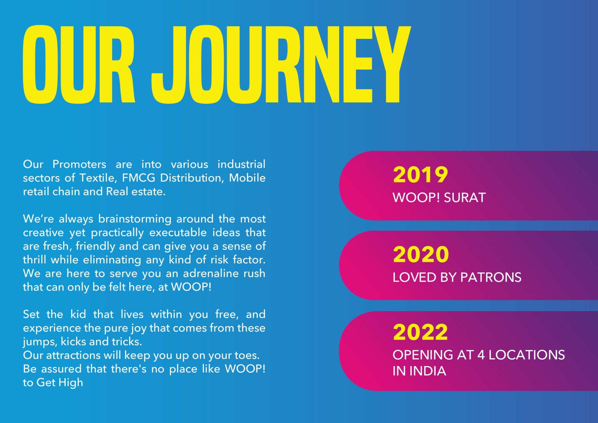 About Us – Woop!